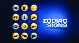 More about rashi (zodiac signs) - Vedic Astrology Blog
